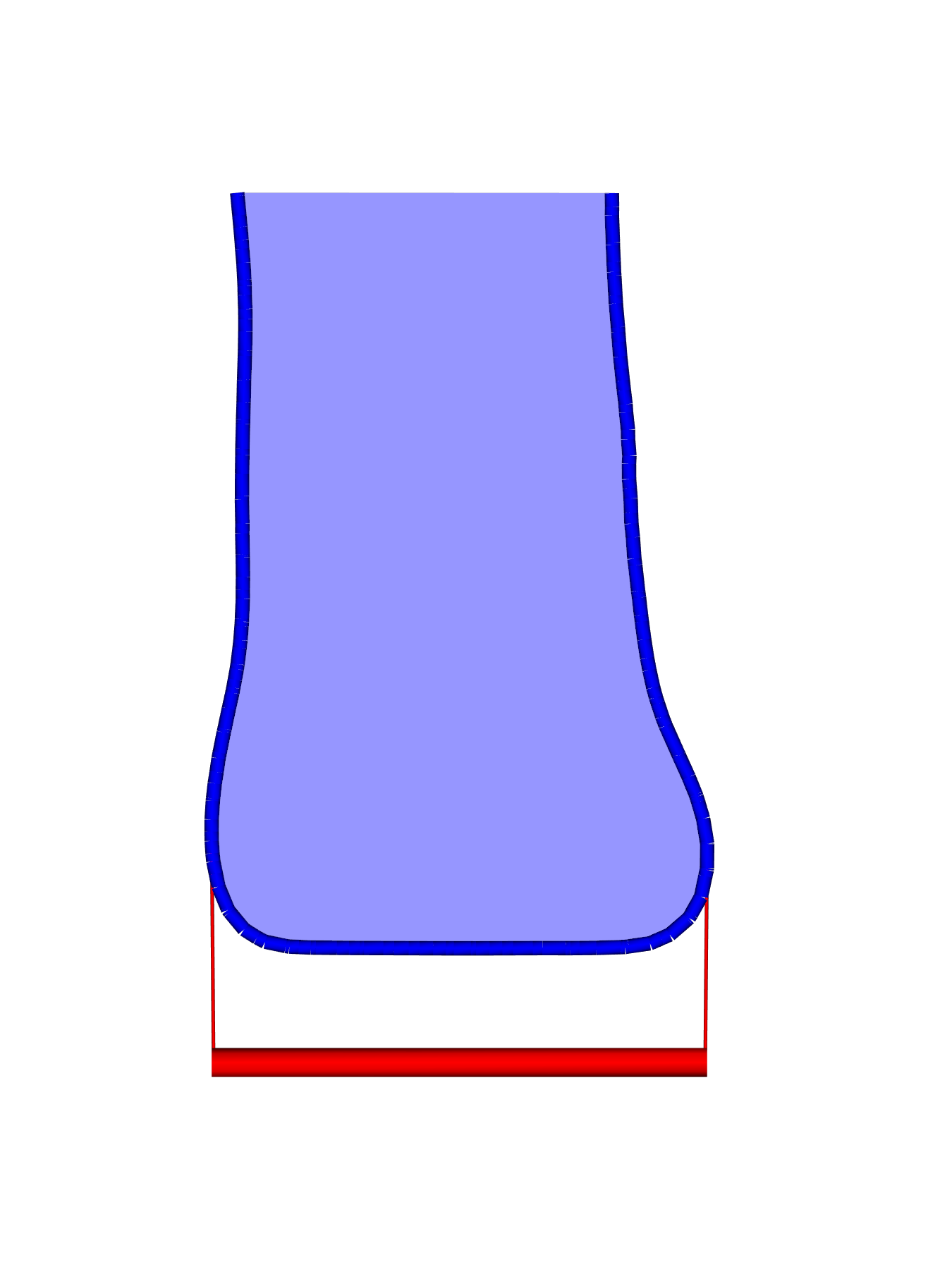 Feet Metrics Catalog