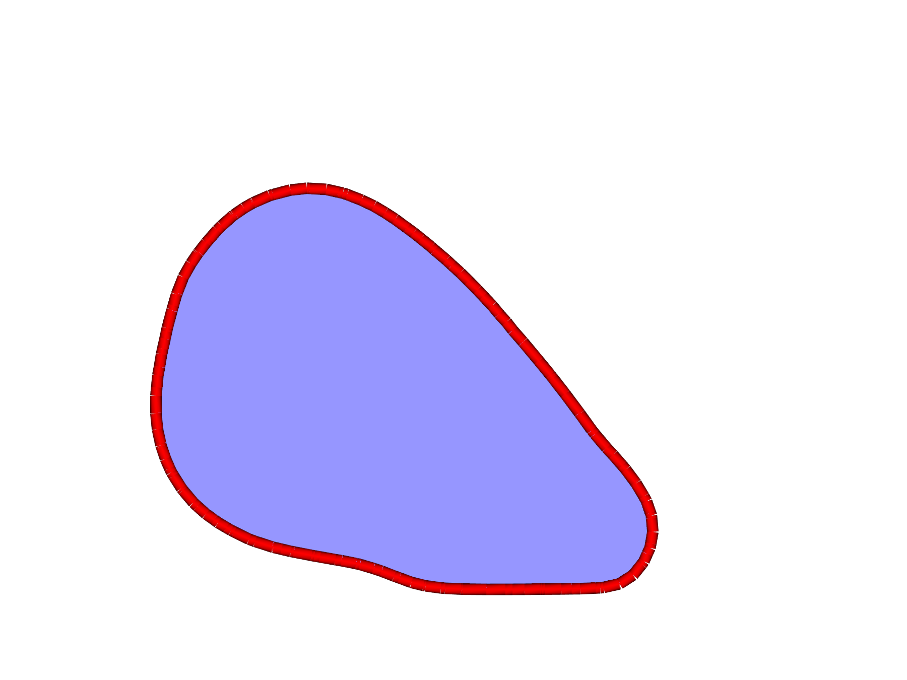 Feet Metrics Catalog