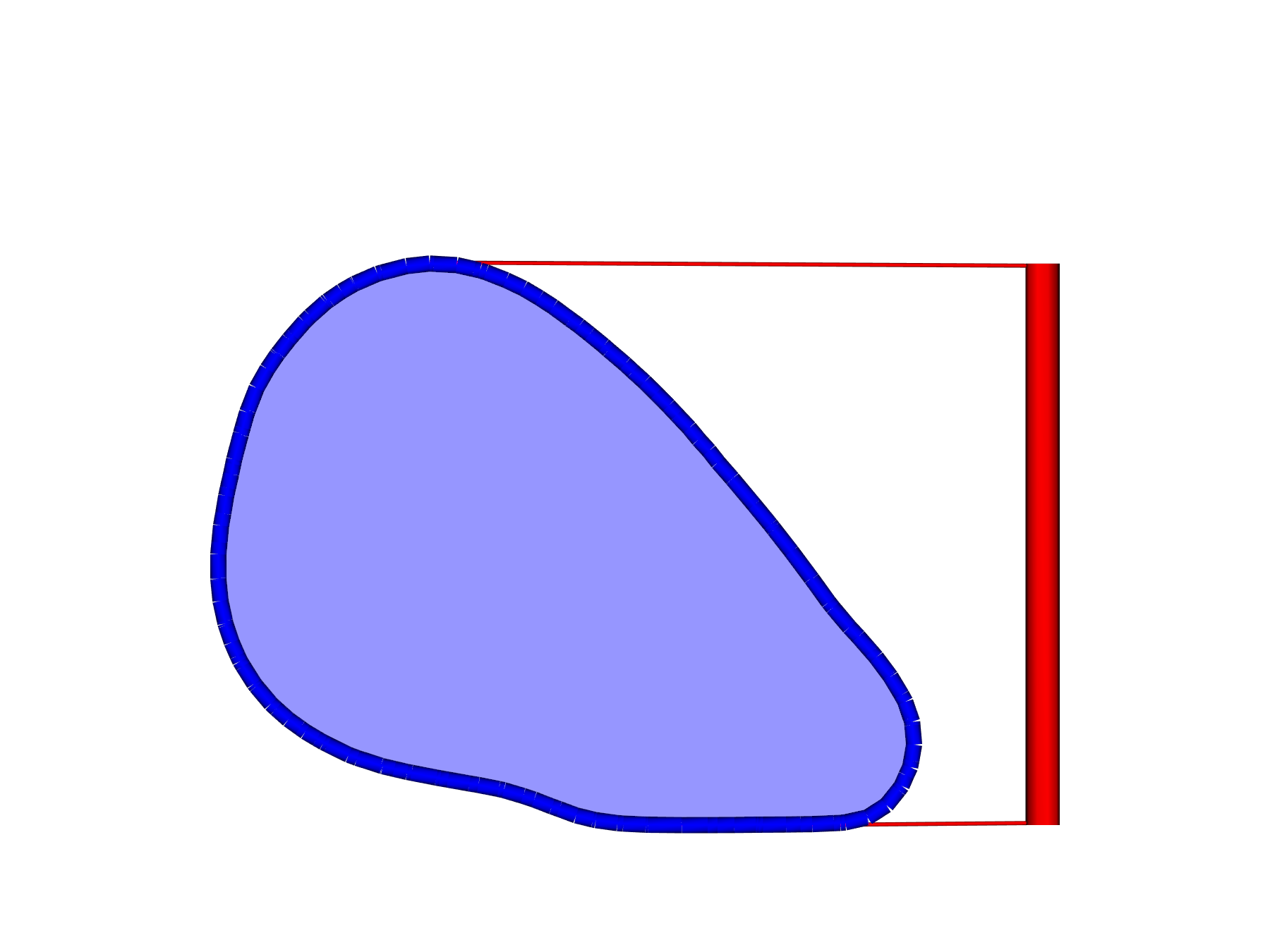 Feet Metrics Catalog