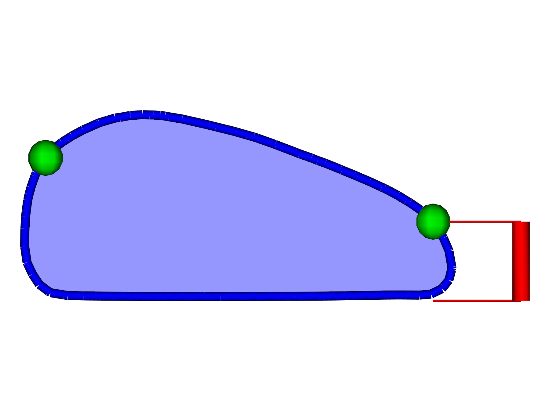 Feet Metrics Catalog