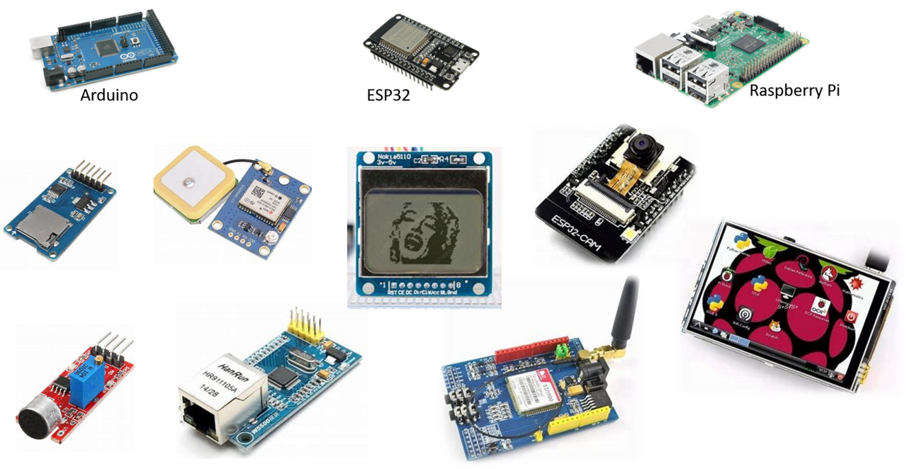 Tema 1: Introducción a los Sistemas Embebidos