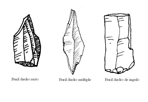 Opiniones de Buril (arqueología)