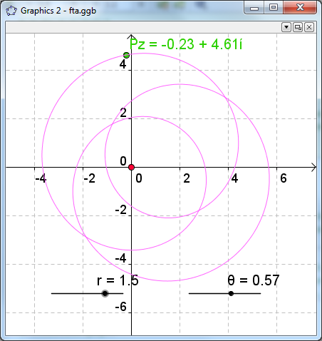 Polynomial roots