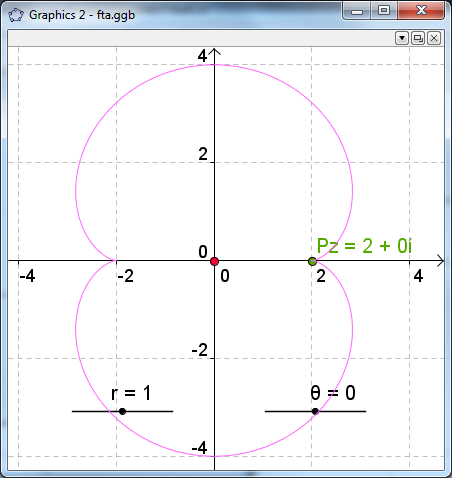 Some interesting curves