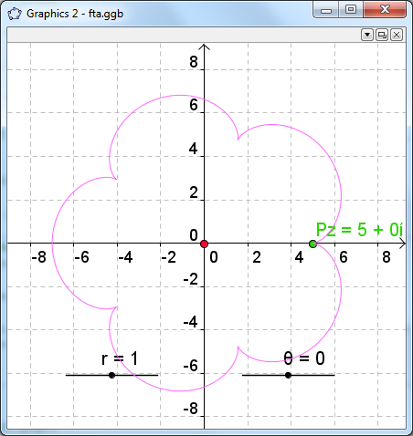 Some interesting curves